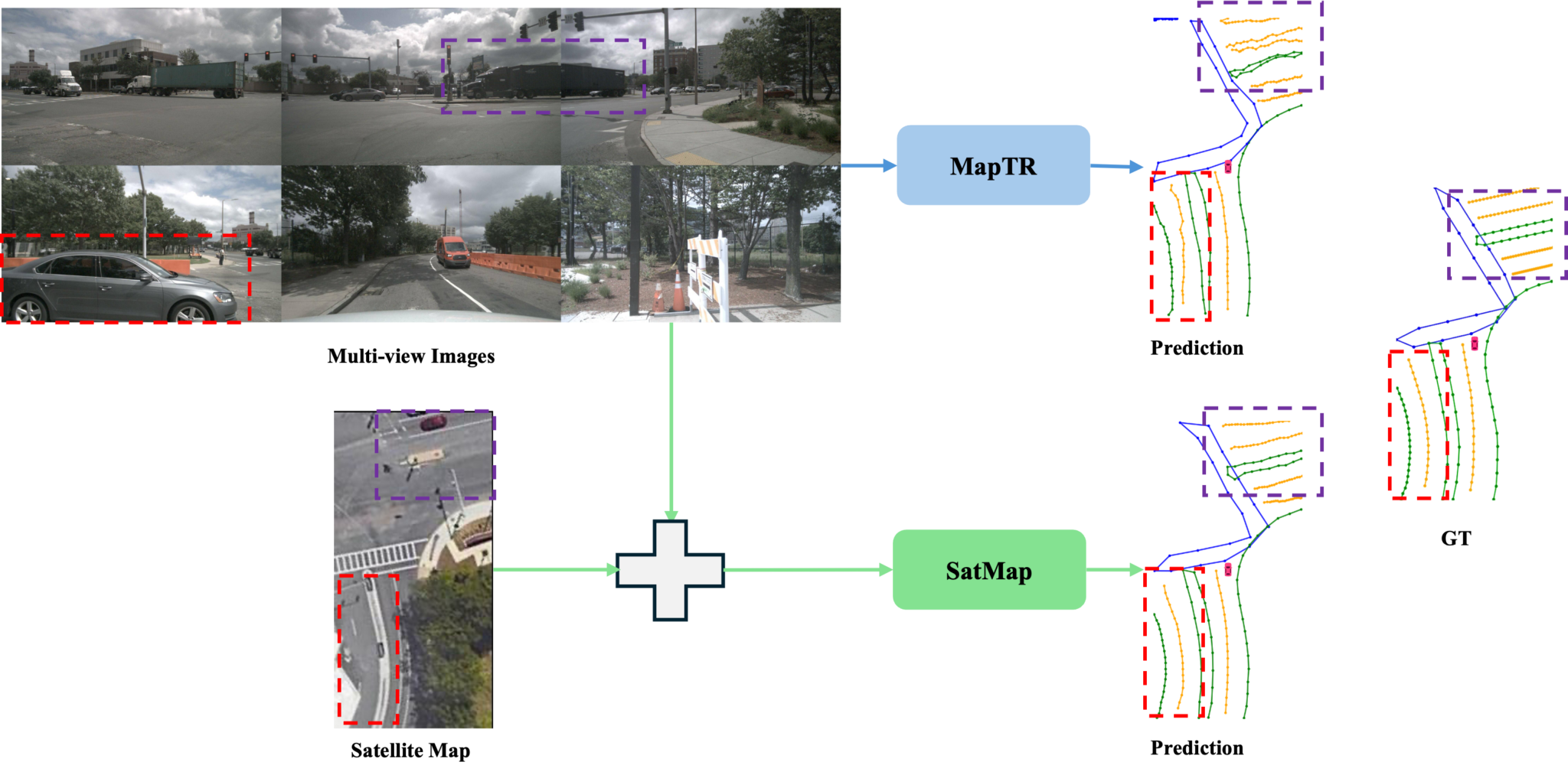 SatMap: Revisiting Satellite Maps as Prior for Online HD Map Construction